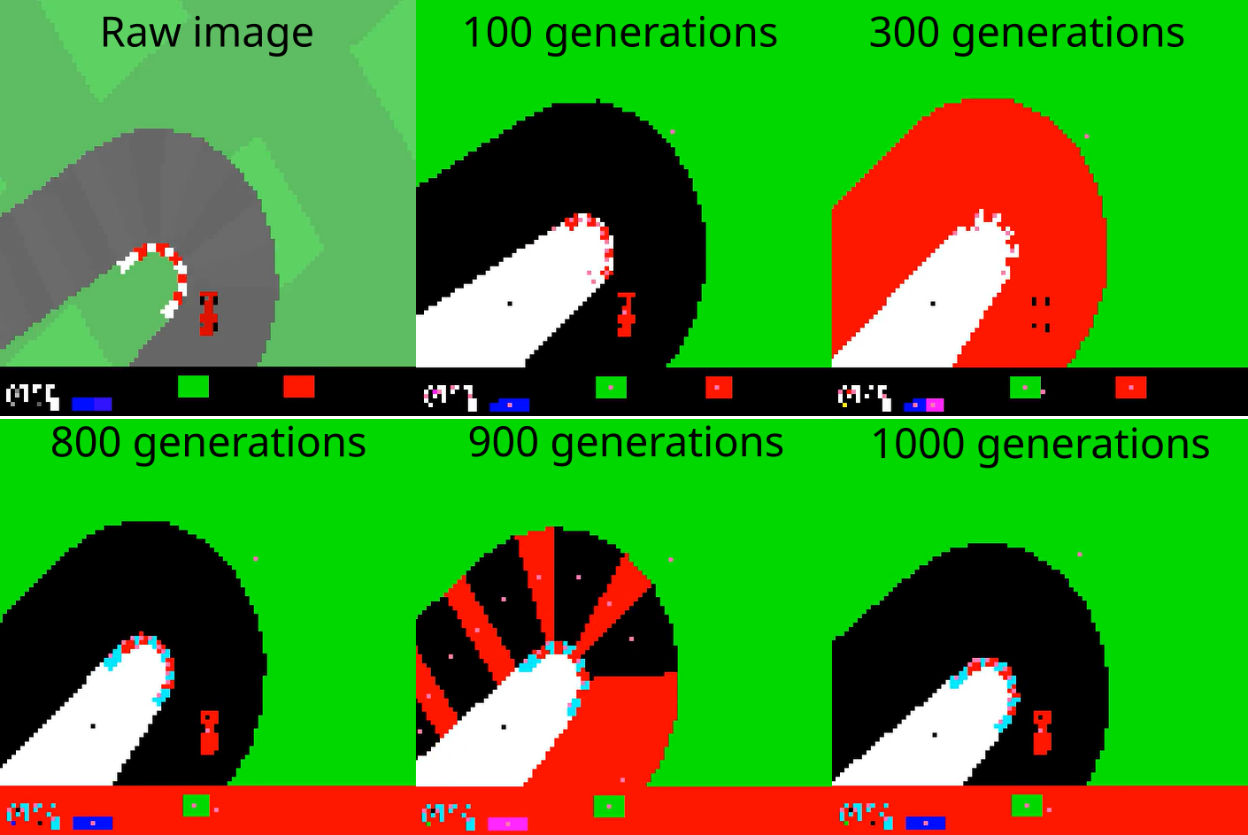Neuroevolution of Self-Attention Over Proto-Objects